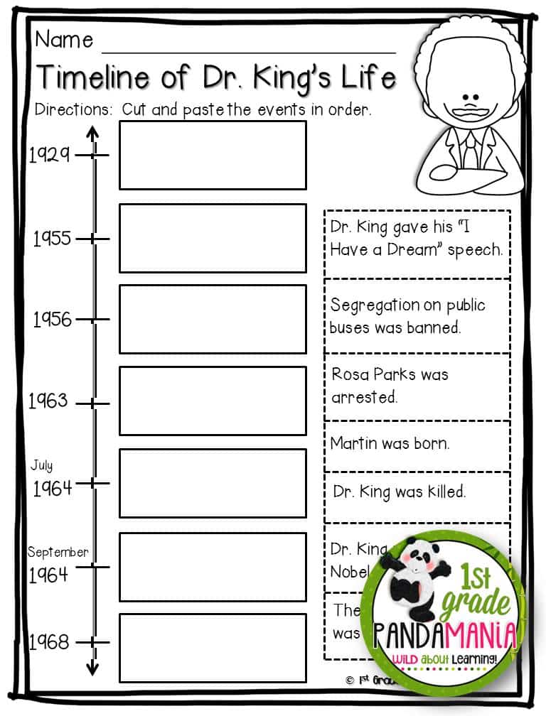 Learning About Dr. King - 1st Grade Pandamania