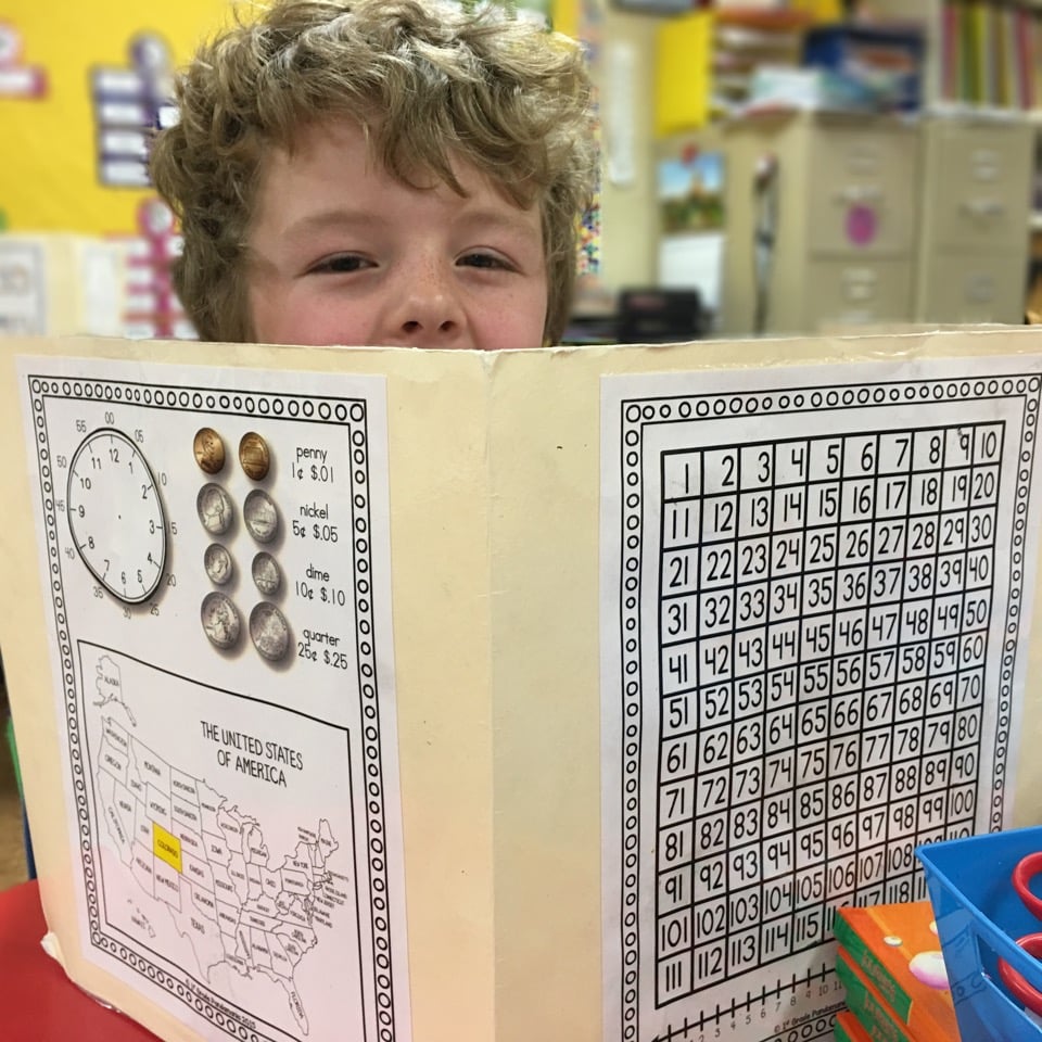 MUST Have: Privacy Resource Folders - 1st Grade Pandamania