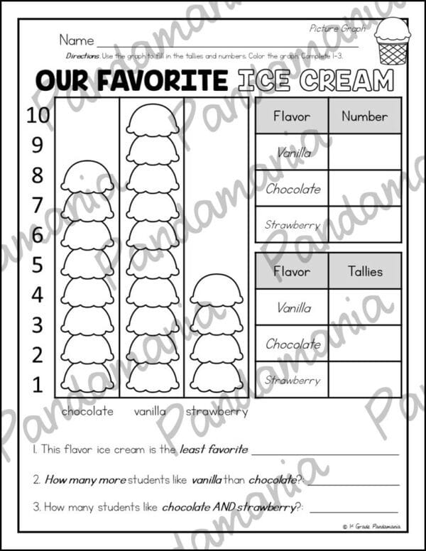 Favorite Graphing Through The Year with Sampler - 1st Grade Pandamania
