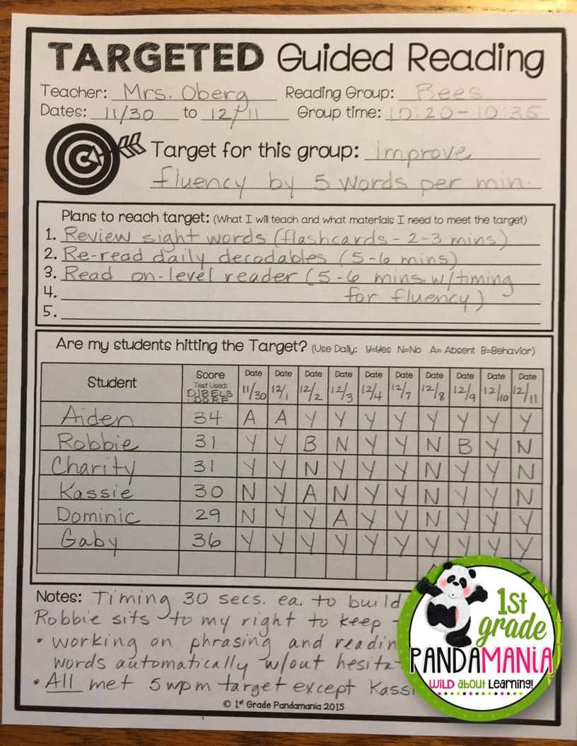 TARGETED Guided Reading - 1st Grade Pandamania