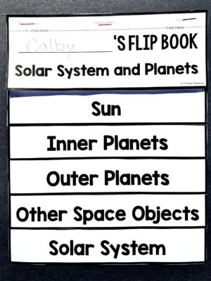 Planets and Solar System Activities for Kids - 1st Grade Pandamania