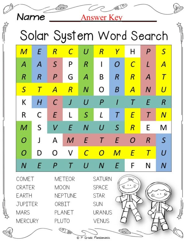 Easy Solar System Activities Packet For 1st, 2nd, And 3rd Grades! | 1st ...