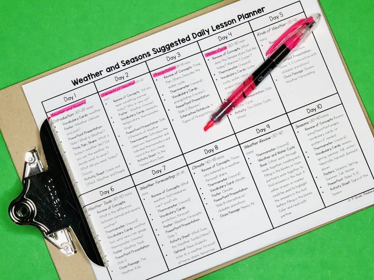 FREE Water Cycle Activity With Science Lesson Plan | 1st Grade Pandamania