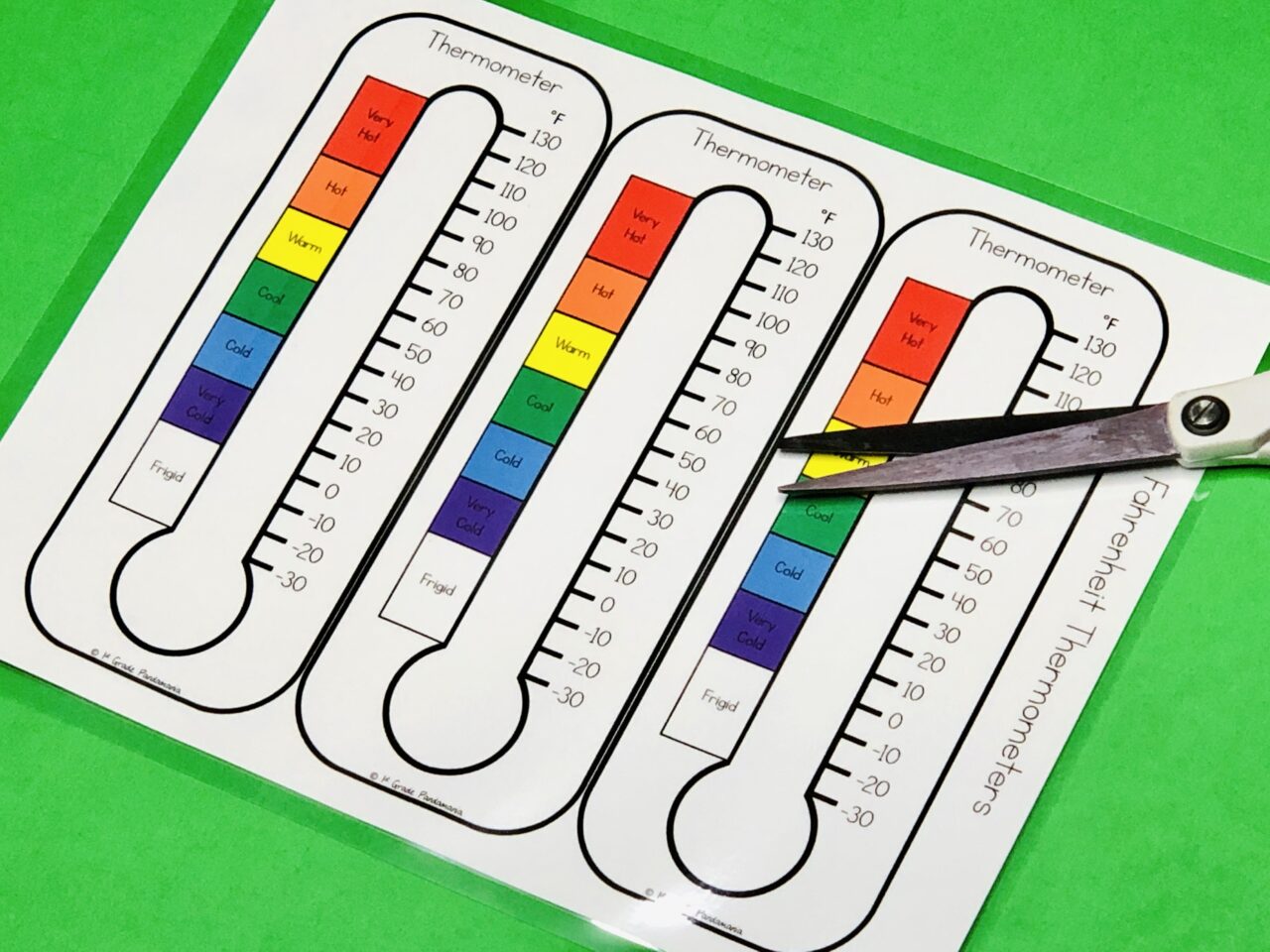 FREE Water Cycle Activity With Science Lesson Plan | 1st Grade Pandamania