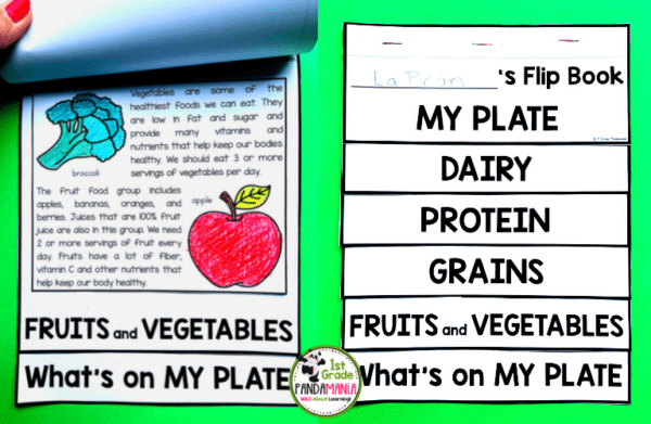 What's On My Plate? FREE FLIP Book | 1st Grade Pandamania