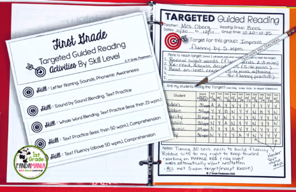 Step 2 To Guided Reading Lessons: How To Intentionally PLAN | 1st Grade ...