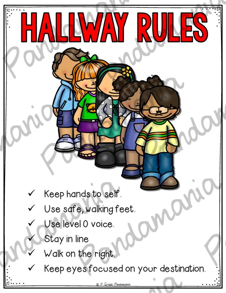 How to Explicitly Teach Behaviors & Expectations - 1st Grade Pandamania