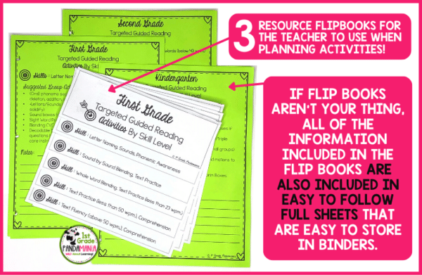 How To Plan Targeted Reading Groups Now! | 1st Grade Pandamania