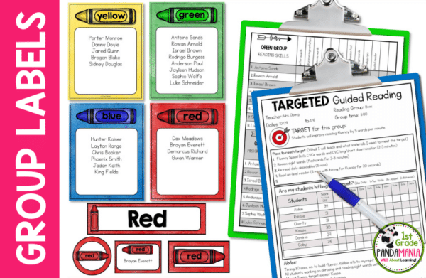How To Plan Targeted Reading Groups Now! | 1st Grade Pandamania