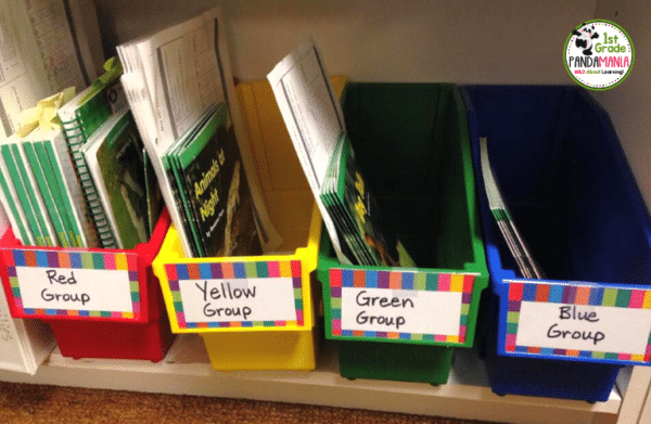 How To Plan Targeted Reading Groups Now! | 1st Grade Pandamania