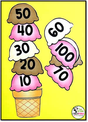 Easy 100th Day Ideas For Kindergarten, 1st & 2nd! | 1st Grade Pandamania