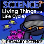 Elementary Science Curriculum And Units Bundle For 1st And 2nd Grades ...