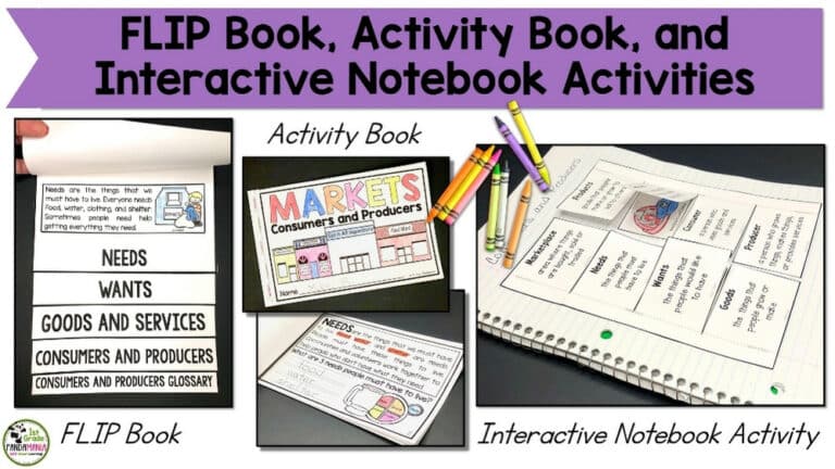 Producers And Consumers Activities Goods And Services Social Studies ...
