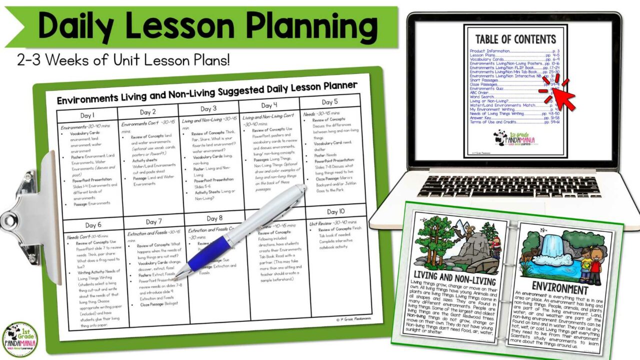 Living And Non-Living Things Characteristics And Environments Primary ...