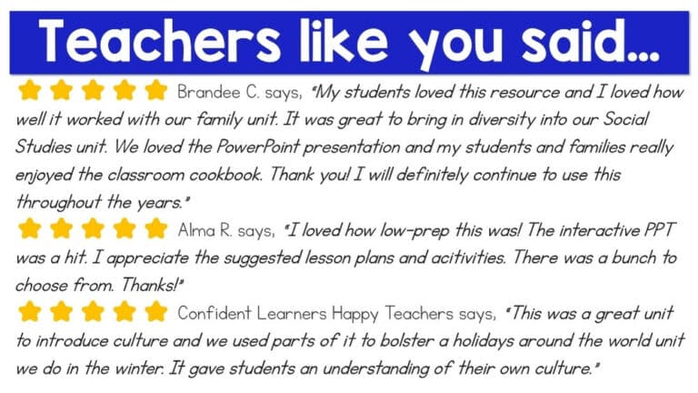 Customs, Family Traditions, And Culture Activities Social Studies Unit ...