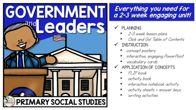 Government And Leaders Social Studies Civics Unit (FLIP Book INCLUDED ...