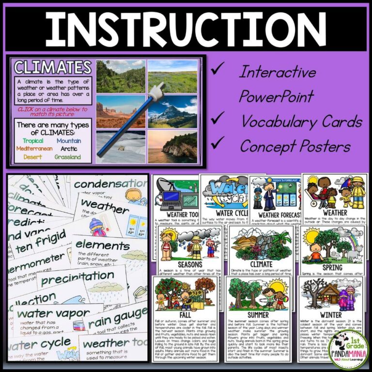 Weather, Seasons And Climate A Primary Grades Science Unit | 1st Grade ...