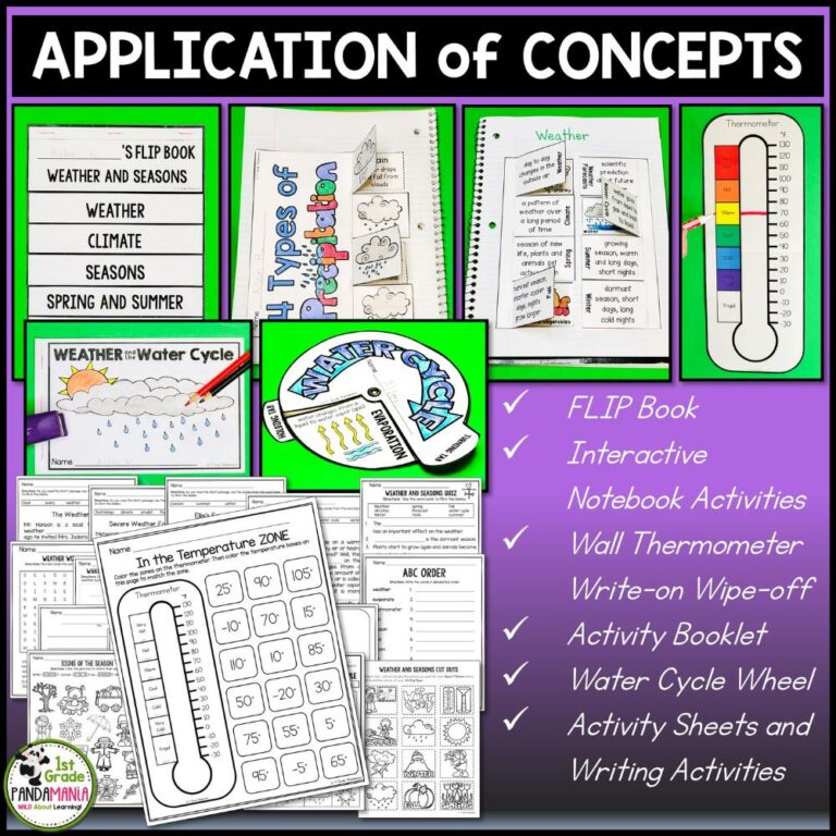 Weather, Seasons And Climate A Primary Grades Science Unit | 1st Grade ...