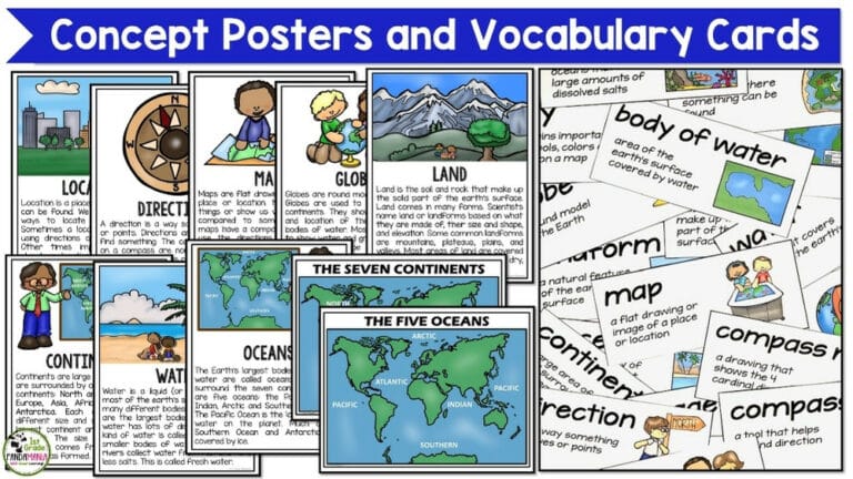 Mapping Skills, Globes, And Location Social Studies Geography Unit ...