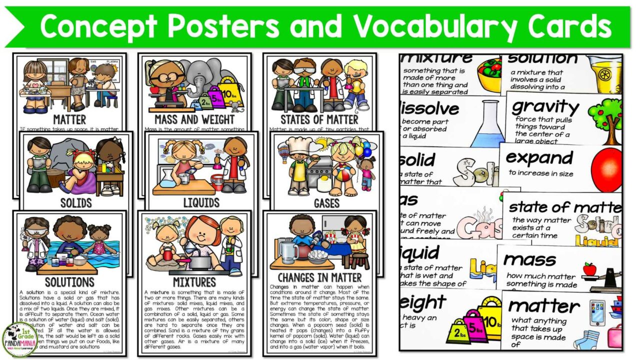 States Of Matter, Mixtures And Solutions A Primary Grades Science Unit ...