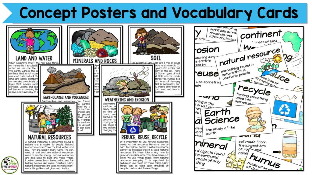 Earth Science, Geology, Natural Forces, Natural Resources Primary ...