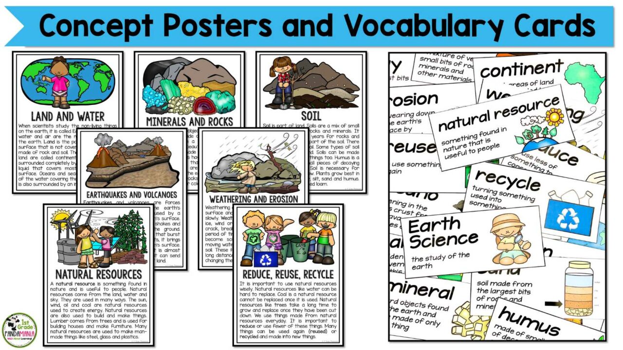 Earth Science, Geology, Natural Forces, Natural Resources Primary ...