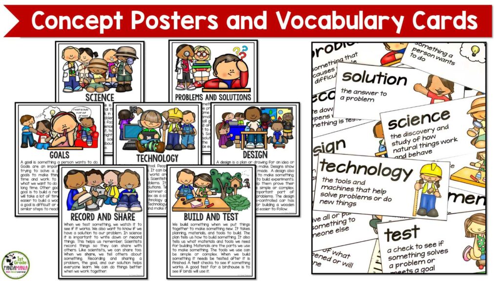 Science, Engineering Design Process, Technology, Problem And Solution ...