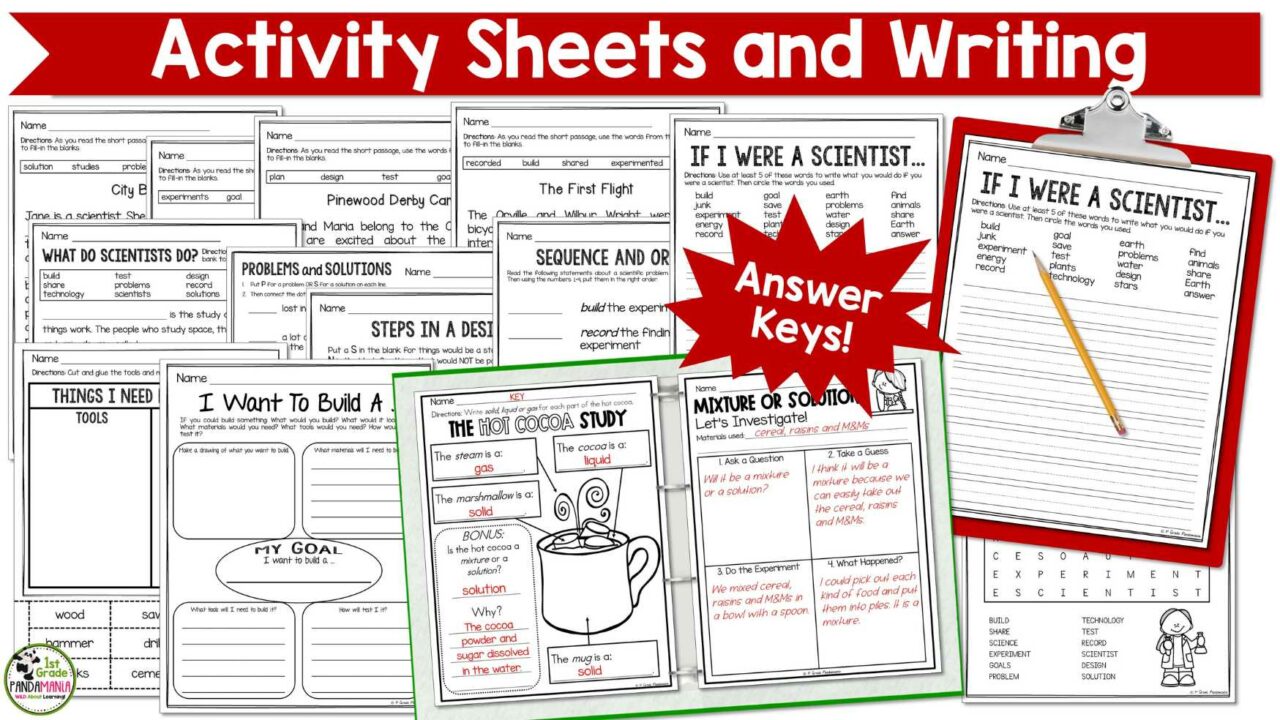 Science, Engineering Design Process, Technology, Problem And Solution ...