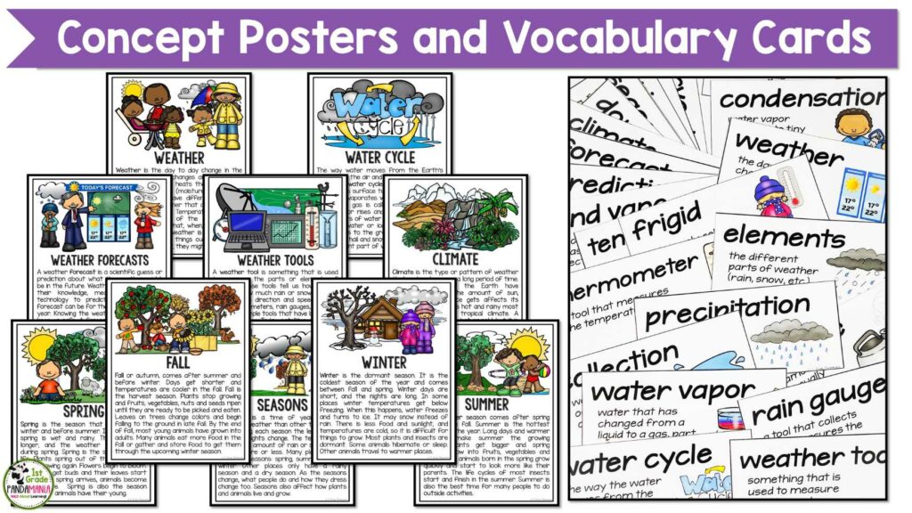 Weather, Seasons And Climate A Primary Grades Science Unit | 1st Grade ...