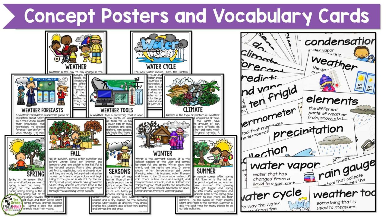 Weather, Seasons And Climate A Primary Grades Science Unit | 1st Grade ...