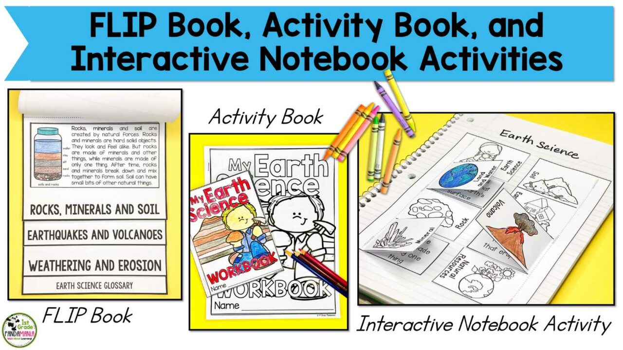 Earth Science, Geology, Natural Forces, Natural Resources Primary ...