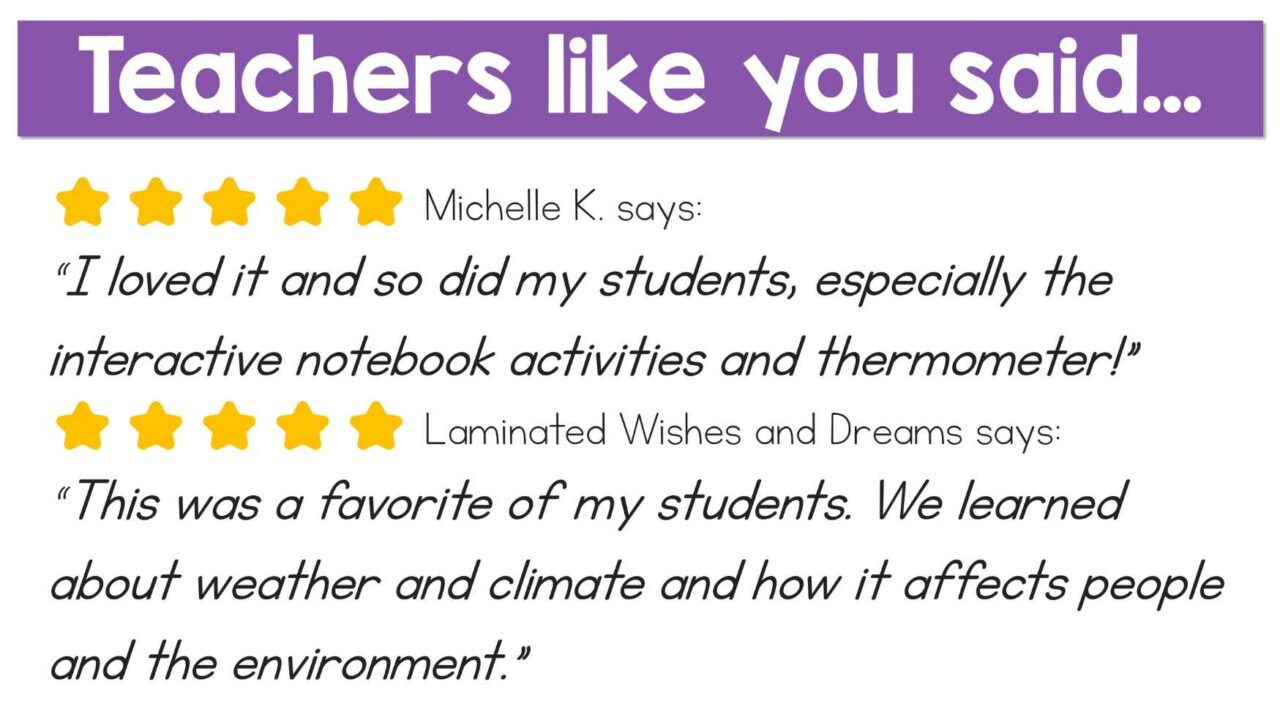 Weather, Seasons And Climate A Primary Grades Science Unit | 1st Grade ...