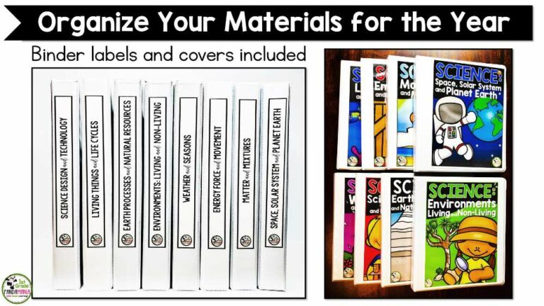 Elementary Science Curriculum And Units Bundle For 1st And 2nd Grades ...