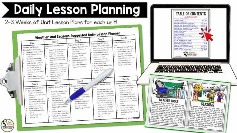 Elementary Science Curriculum And Units Bundle For 1st And 2nd Grades ...