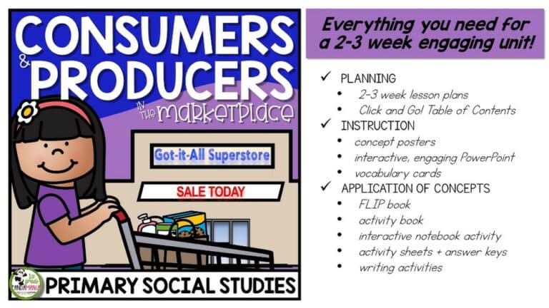 Producers And Consumers Activities Goods And Services Social Studies ...