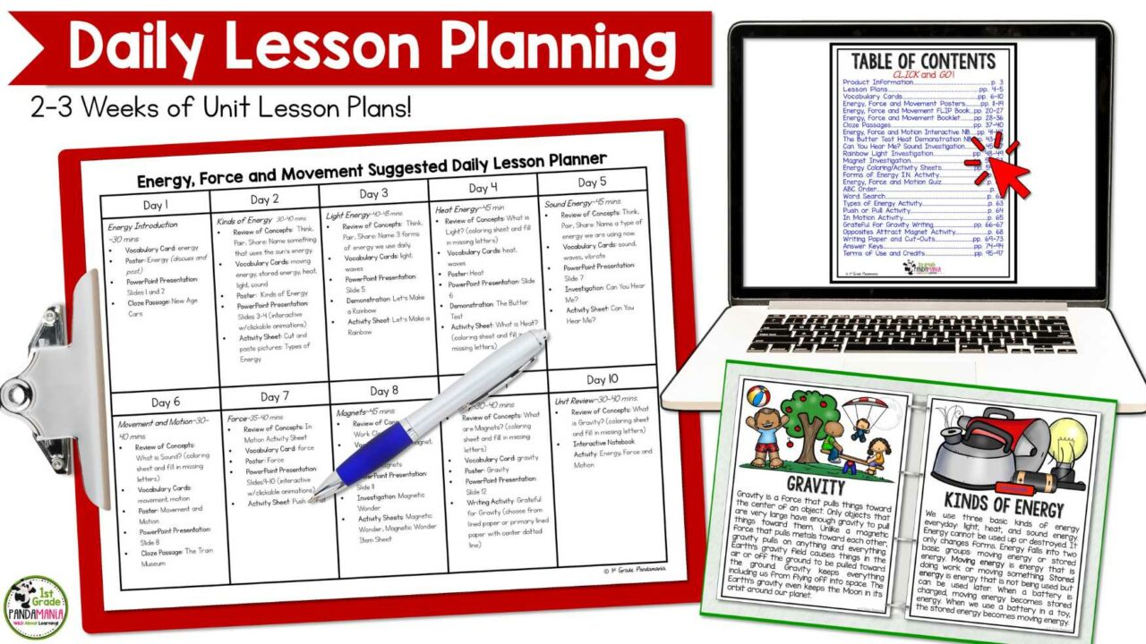 Forms Of Energy, Force And Motion A Primary Grades Science Unit | 1st ...