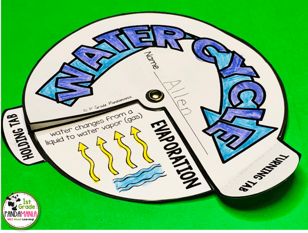 Water Cycle Activity Wheel Collection Evaporation Precipitation FREE ...