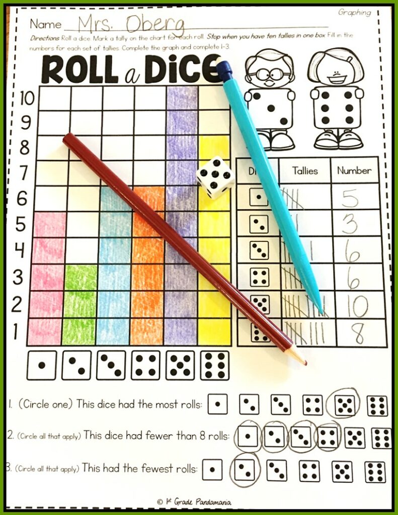 Graphing Activities BUNDLE | 1st Grade US And Canadian/UK Versions ...