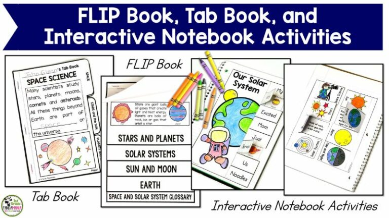 Solar Systems And Planets Space Science Planet Earth Primary Grades ...