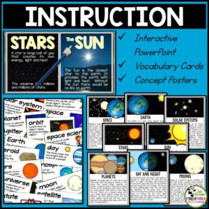 Solar Systems And Planets Space Science Planet Earth Primary Grades ...