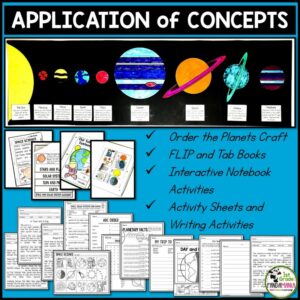 Solar Systems And Planets Space Science Planet Earth Primary Grades ...