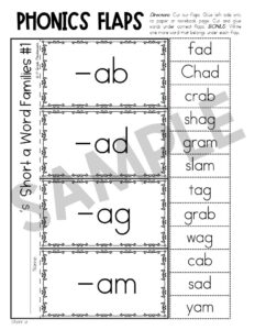 Short A Worksheets Engaging Phonics Activities | 1st Grade Pandamania