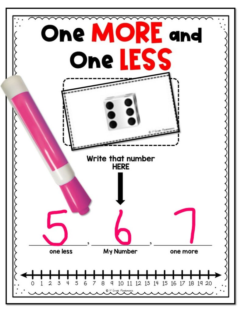 Subitizing Games, Centers And Flash Cards Number Sense K-1 | 1st Grade ...