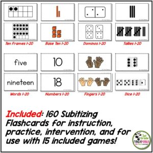 Subitizing Games, Centers And Flash Cards Number Sense K-1 | 1st Grade ...
