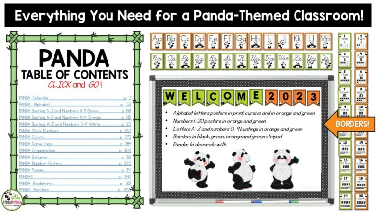 Classroom Decor: Panda Themed (with Editable Labels And Name Tags ...