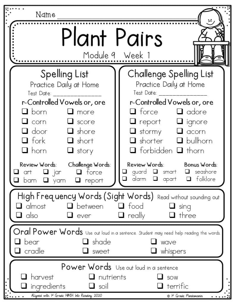 HMH Into Reading Spelling Words, Sight Word Refrigerator Copies 1st ...