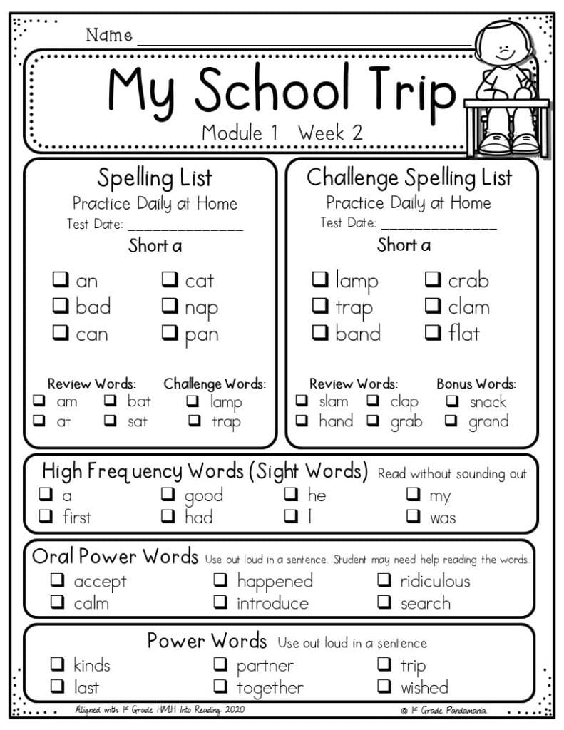 HMH Into Reading Spelling Words, Sight Word Refrigerator Copies 1st ...