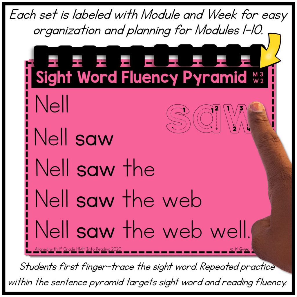 HMH Into Reading Sight Word Sentences Fluency Pyramids Centers 1st ...