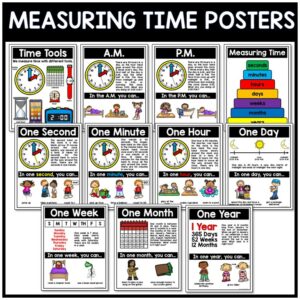 Telling Time To The Hour And Half Hour Anchor Charts | 1st Grade Pandamania